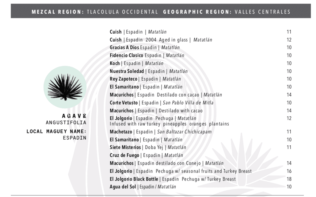Setting a high bar for the mezcal menu – Mezcalistas