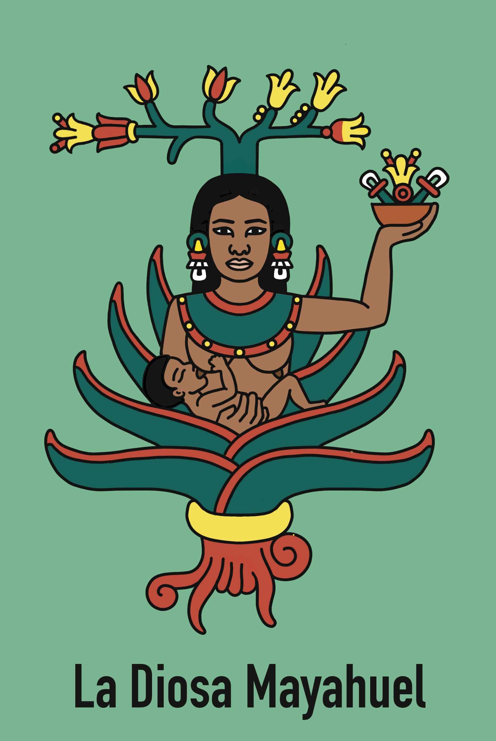 Is Mayahuel by any other name still Mayahuel? – Mezcalistas